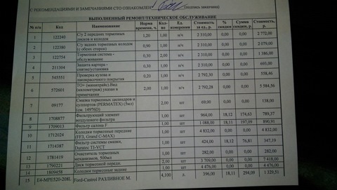 1790221 Диск тормозной FR FOCUS III 11- Ford | Запчасти на DRIVE2