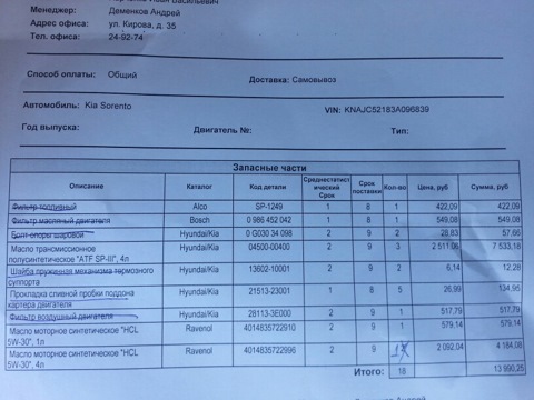 0450000400 Минеральное масло для АКПП ATF SP III, ЕМК.4л. KIA HYUNDAI ...