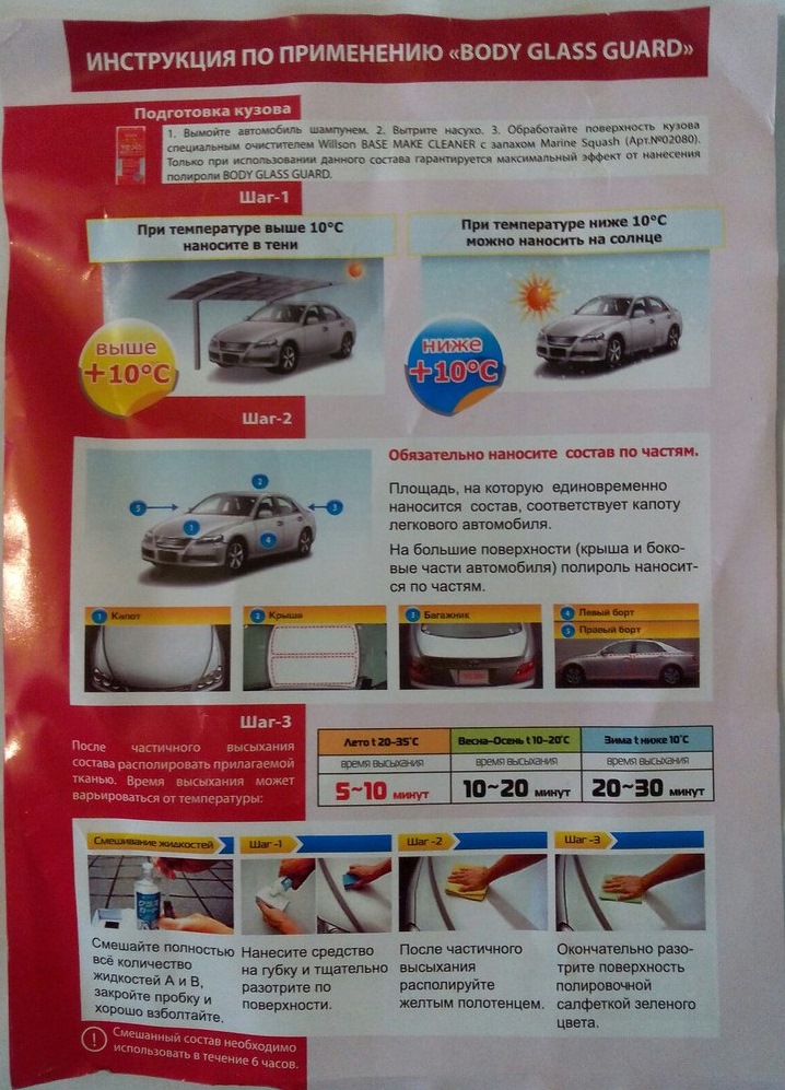 Полироль для авто. — УАЗ Patriot, 2,7 л, 2013 года | аксессуары | DRIVE2