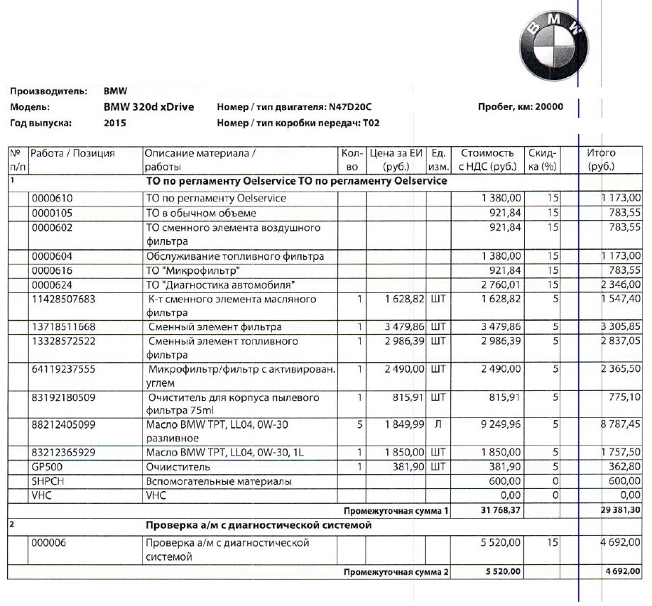 Меня опять терзают смутные сомнения, или как я, кажется, убью дилера ...