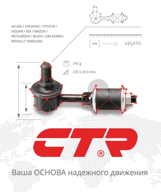 CTR приглашает на вебинар Стойки стабилизатора — CTR на DRIVE2