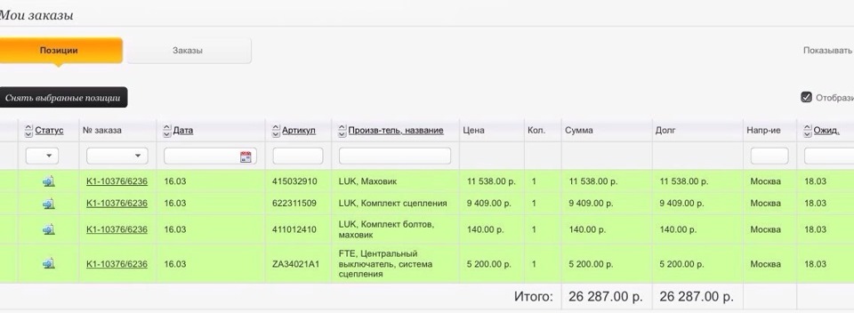 Посторонние звуки. Часть 2. Замена маховика, комплекта сцепления и ...