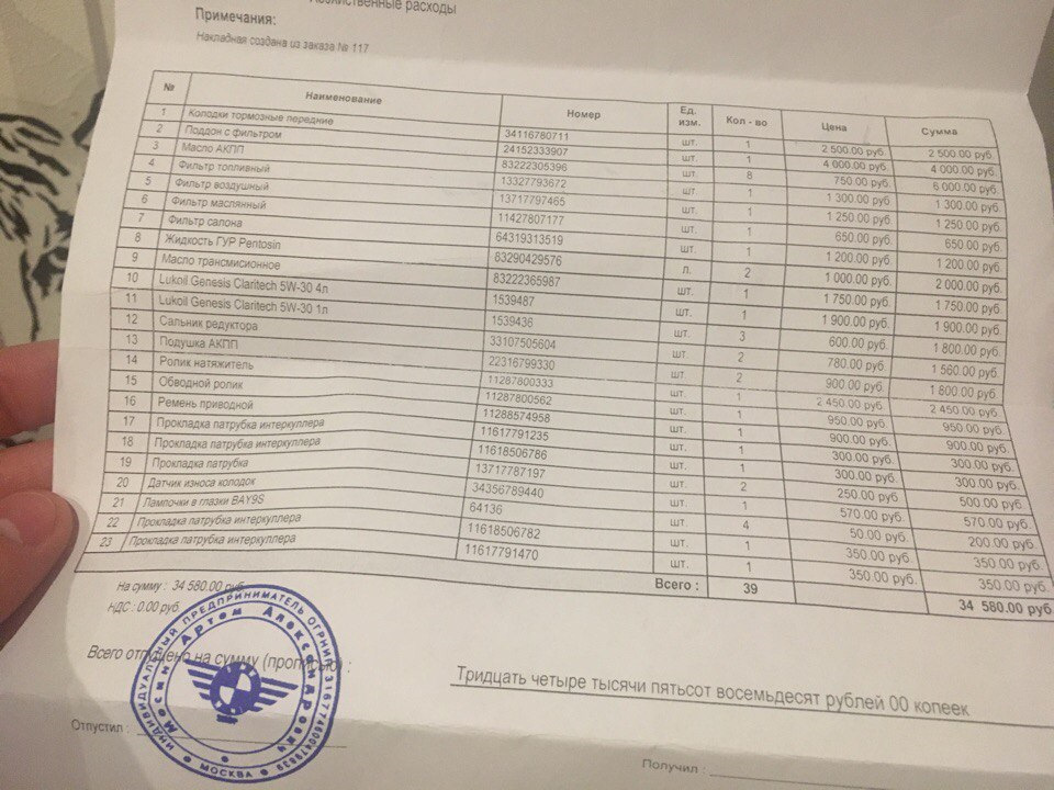 83222365987 Трансмиссионное масло Synthetik OSP BMW | Запчасти на DRIVE2