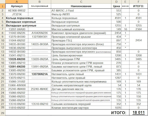 150666N204 Уплотнительное кольцо передней крышки NISSAN INFINITI ...