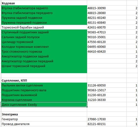 3121036330 Нажимной диск сцепления TOYOTA LEXUS | Запчасти на DRIVE2