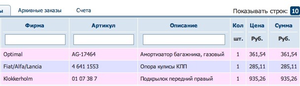 Опора кулисы КПП — Alfa Romeo 156, 1,8 л, 1999 года | плановое ТО | DRIVE2