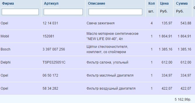 Замена масла, свечей и фильтров. — Opel Zafira B, 1,8 л, 2008 года ...