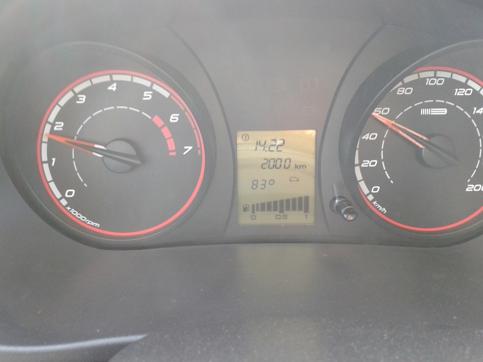 2000! — Lada Kalina Cross, 1,6 л, 2014 года | просто так | DRIVE2