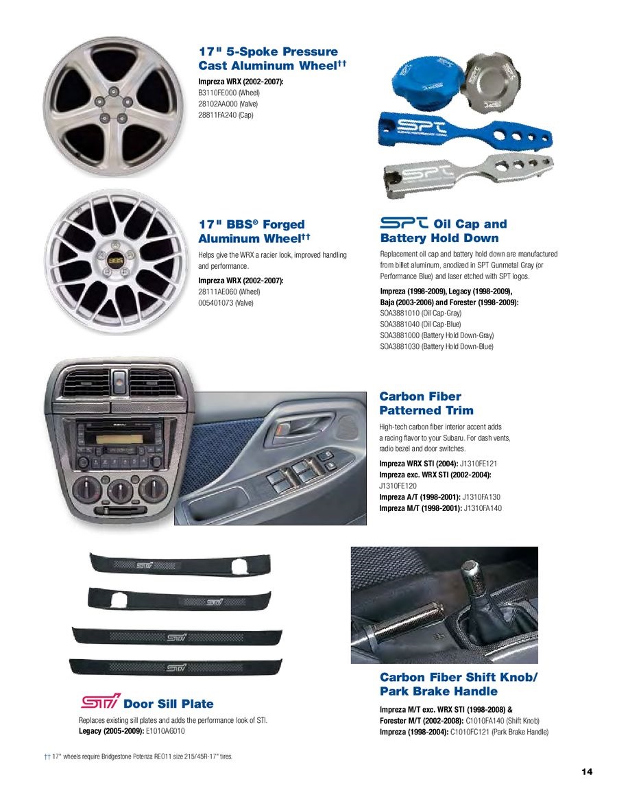 STIшные штучки — Subaru Forester (SG), 2 л, 2007 года | аксессуары | DRIVE2