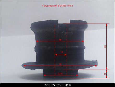 запчасти — Isuzu Bighorn (II), 3,1 л, 1995 года | просто так | DRIVE2