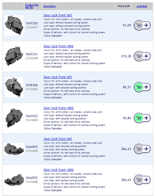 Пост опрос про замок от упырей — Volvo XC70 III, 2 л, 2011 года ...