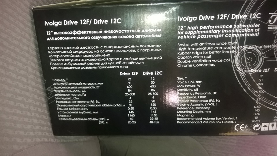 Иволга 12С — Nissan Sunny (B15), 1,5 л, 1999 года | автозвук | DRIVE2