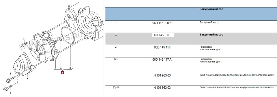 Масло просится наружу или откуда течь. (part 2)устранено — Audi A4 (B7 ...