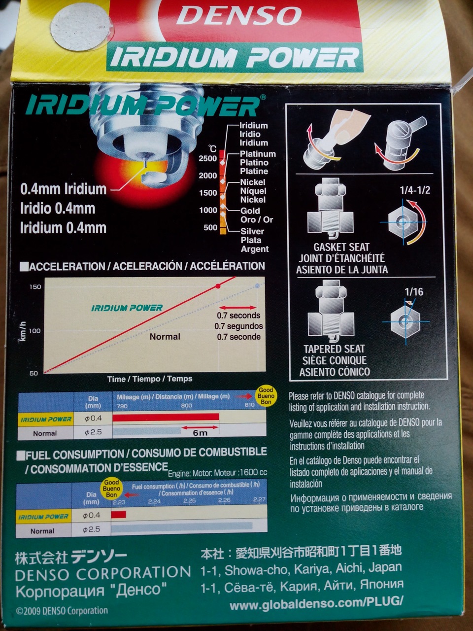 Свечи зажигания Denso, задние стойки Kayaba Excel-G 341444 — Mitsubishi ...