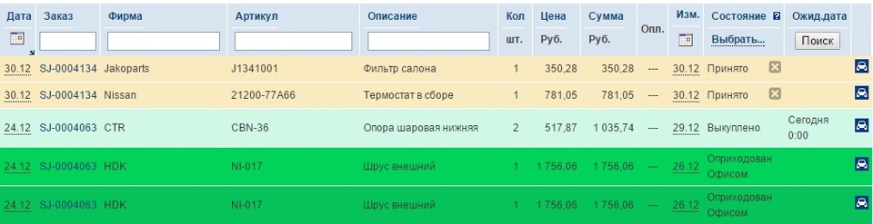 NI017 Шрус внешний с абс HDK | Запчасти на DRIVE2