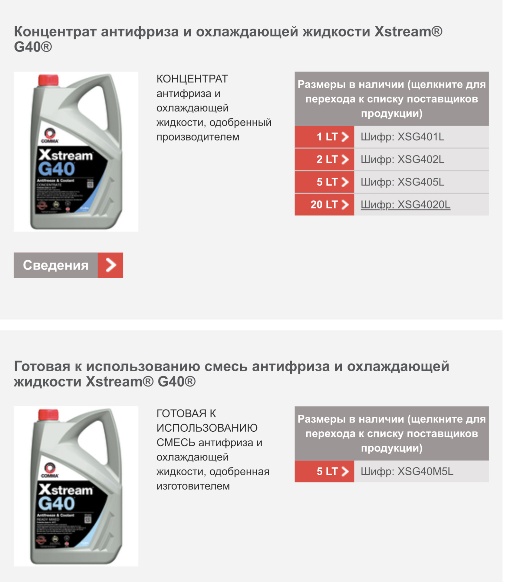Для разных уголков планеты🌏, выпуск № 6️⃣ О смешении оригинальных ...