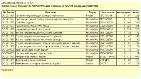 582224D500 ШТИФТ ТОРМОЗНОГО СУППОРТА KIA HYUNDAI | Запчасти на DRIVE2