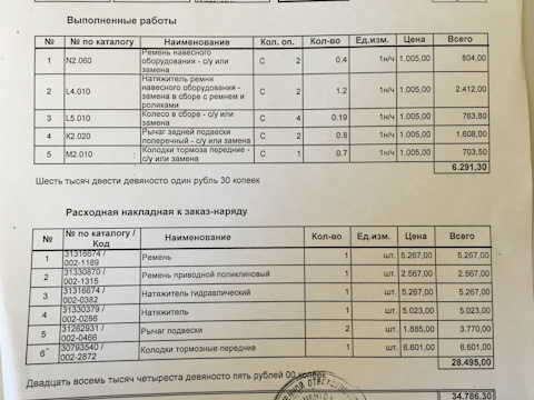 31316674 Ролик натяжной/обводной Volvo | Запчасти на DRIVE2