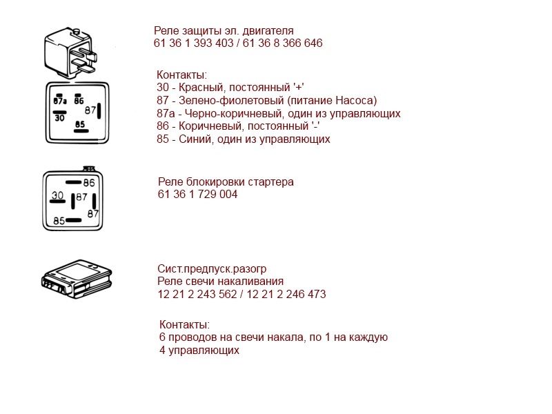 61361729004 Реле с замыкающим контактом Weiss BMW | Запчасти на DRIVE2