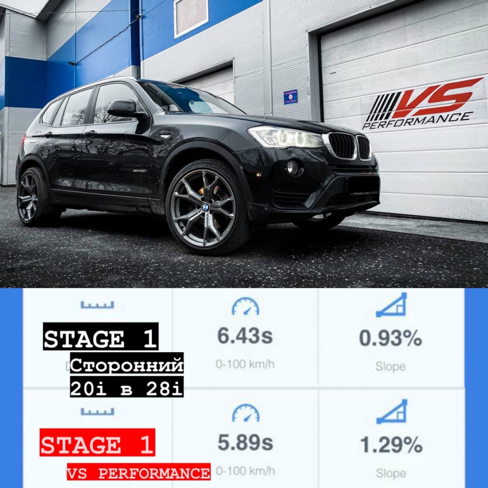 BMW X3 F25 20i — Stage 1 (dragy) — VS Performance на DRIVE2