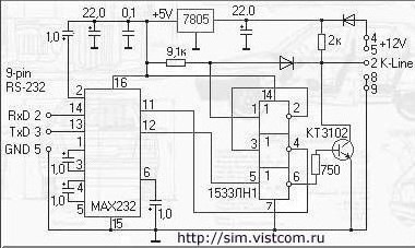 K-Line adapter — DRIVE2