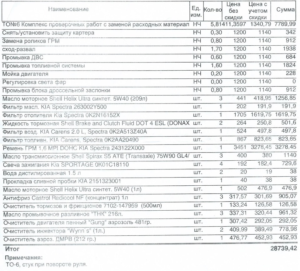 0K2A513Z40A Фильтр воздушный двигателя KIA HYUNDAI | Запчасти на DRIVE2