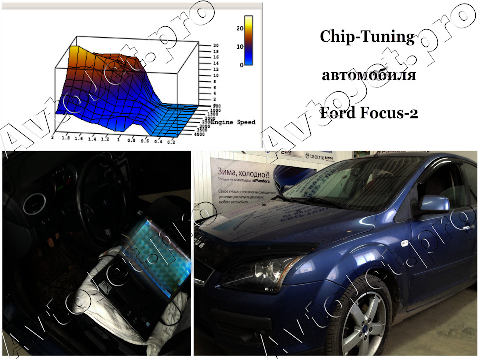 Chip-Tuning автомобиля Ford Focus-2 — AvtoJet.pro на DRIVE2