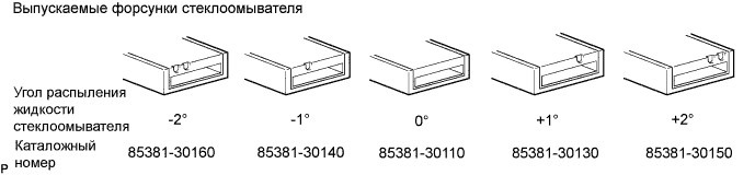8538130110 ФОРСУНКА ОМЫВАТЕЛЯ ЛОБОВОГО СТЕКЛА Л=П PRADO150/RAV4 08 ...