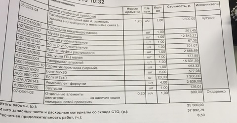 A2700160080 Прокладка помпы вакуумной. MERCEDES | Запчасти на DRIVE2