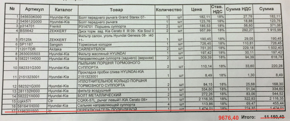 582221H000 ПАЛЕЦ ТОРМОЗНОГО СУППОРТА, СПОСОБ ИЗГОТОВЛЕНИЯ ...