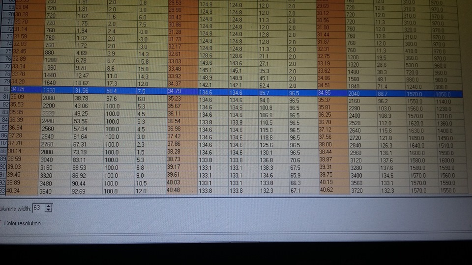 1400383 Решетка панели бампера Opel | Запчасти на DRIVE2