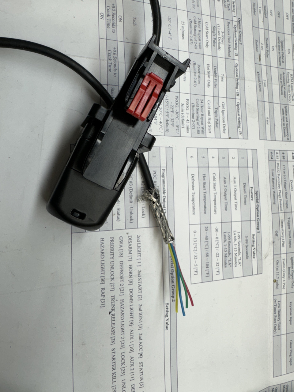 AS117 Средство для быстрого запуска двигателя ASTROHIM | Запчасти на DRIVE2