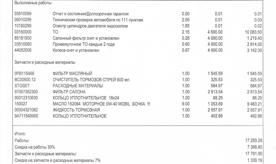 97057362300 Салонный фильтр VAG | Запчасти на DRIVE2