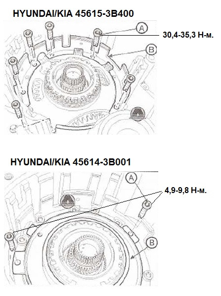Ремонт АКПП A6LF3 (часть 1) НАЧАЛО — Hyundai Grand Santa Fe, 2,2 л ...