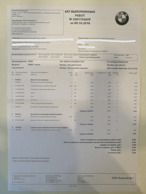 33326768884 Гайка с буртиком шестигранная BMW | Запчасти на DRIVE2