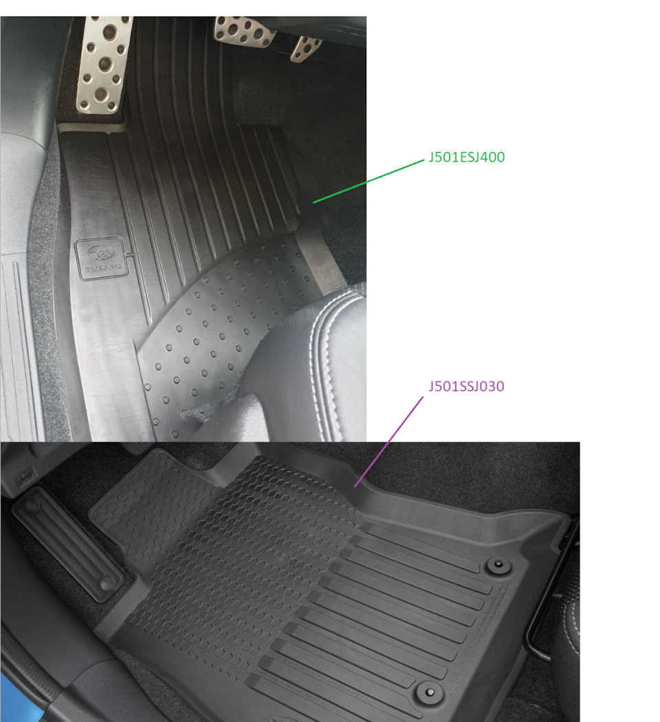Новые резиновые коврики в салон — Subaru Forester (SK), 2,5 л, 2021 ...