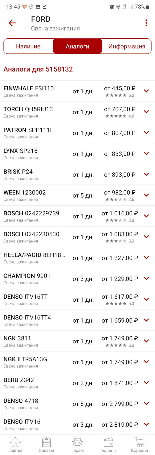 5158132 Свеча зажигания / 2,0/2,3/2,5 Duratec/Dohc 07~ Ford | Запчасти ...