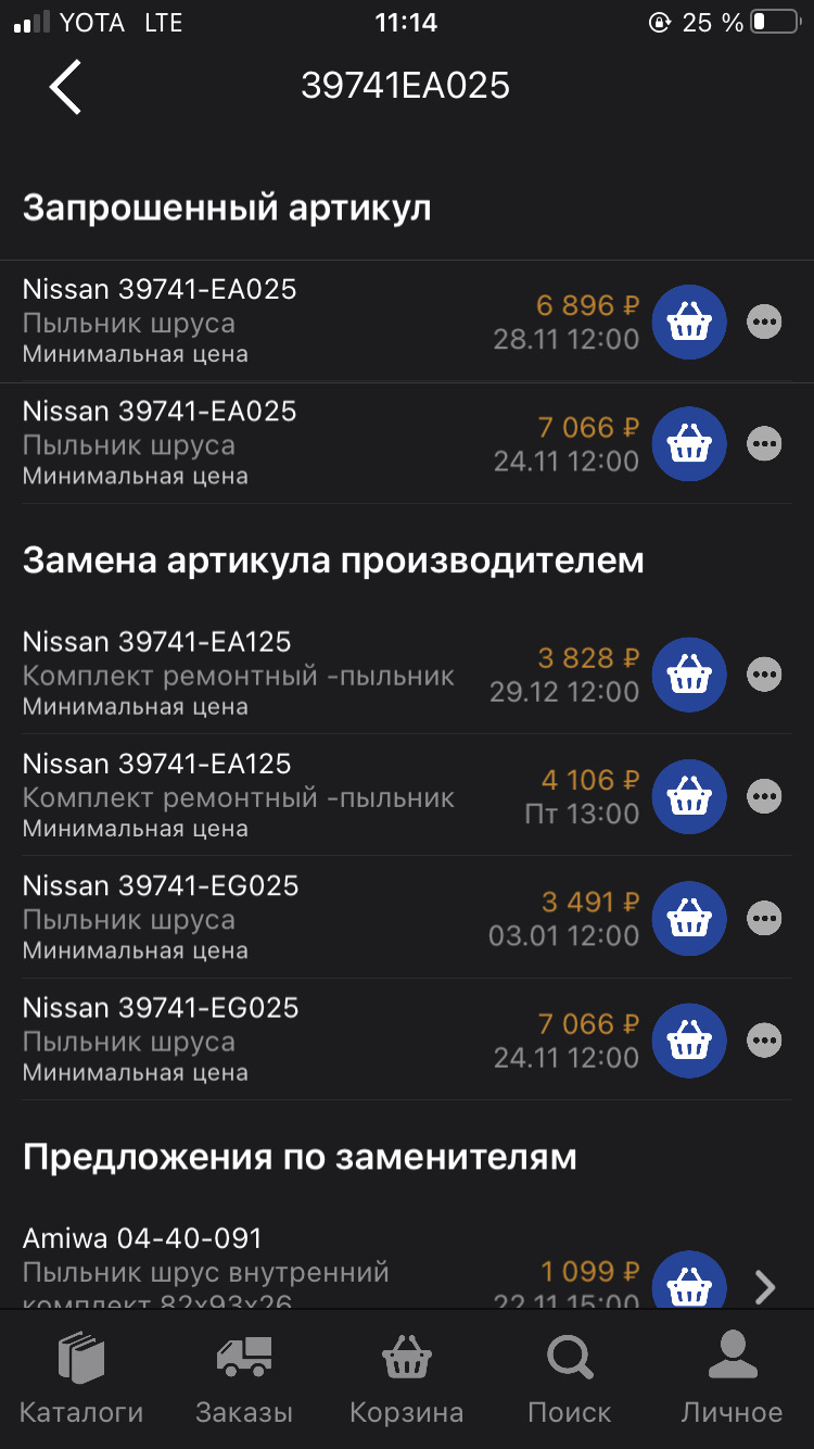 Замена пыльников — Nissan Frontier (2G), 4 л, 2006 года | запчасти | DRIVE2