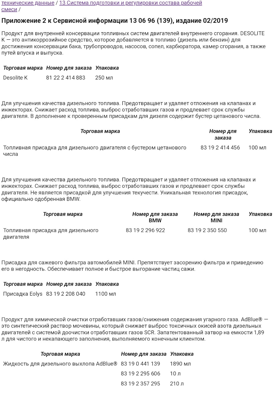 83190441139 AdBlue (Мочевина) BMW | Запчасти на DRIVE2