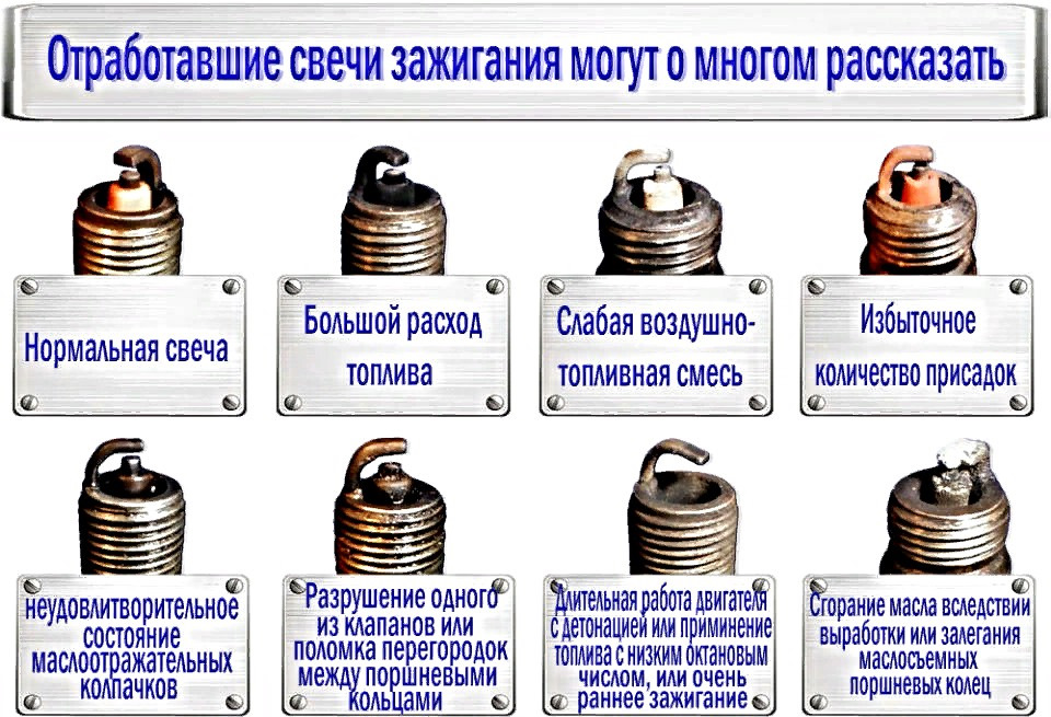 Замена свечей Smart Fortwo 451 — Smart fortwo (2G), 1 л, 2013 года ...