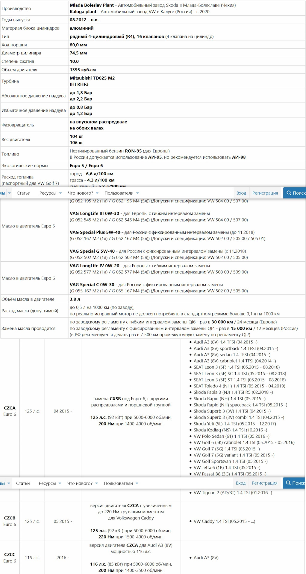 Моторы — как женщины. Нужно знать, где потрогать. Устранение масложора ...