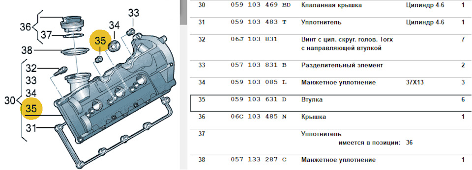 057133287C Уплотнительное кольцо VAG | Запчасти на DRIVE2