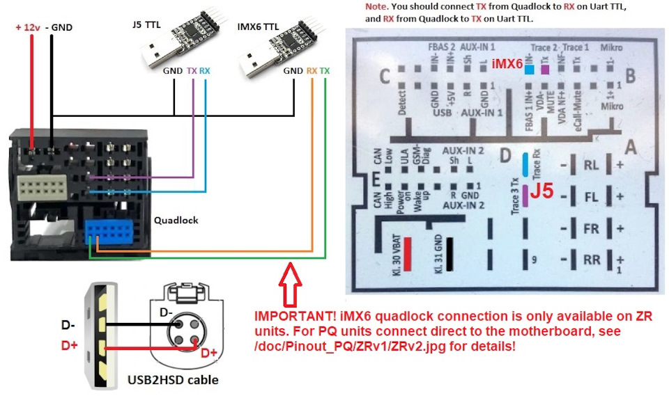 Установка Toolbox на почти любые MIB STD2 PQ/ZR без пайки и обращения к "специалистам" — DRIVE2