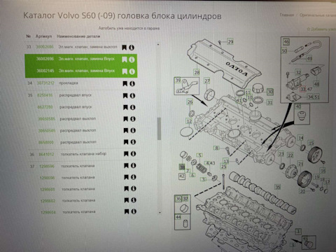 31251212 комплект Volvo | Запчасти на DRIVE2