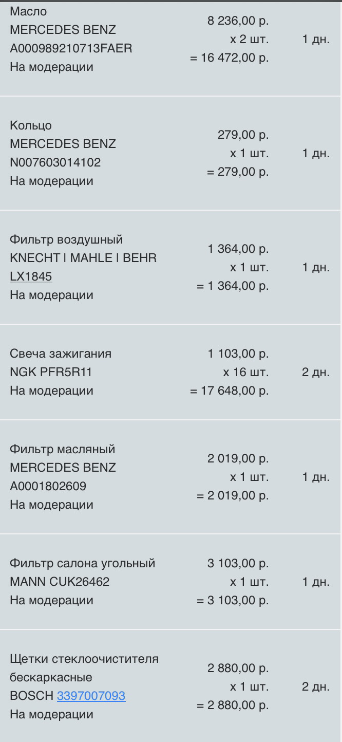 "Ранее не судим…" — Mercedes-Benz M-Class (W164), 5 л, 2006 года ...