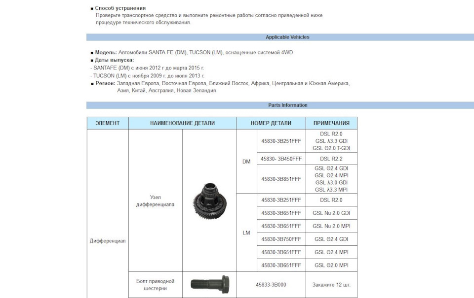 Ремонт полного привода. Дифференциал и раздатка. — Hyundai Grand Santa ...