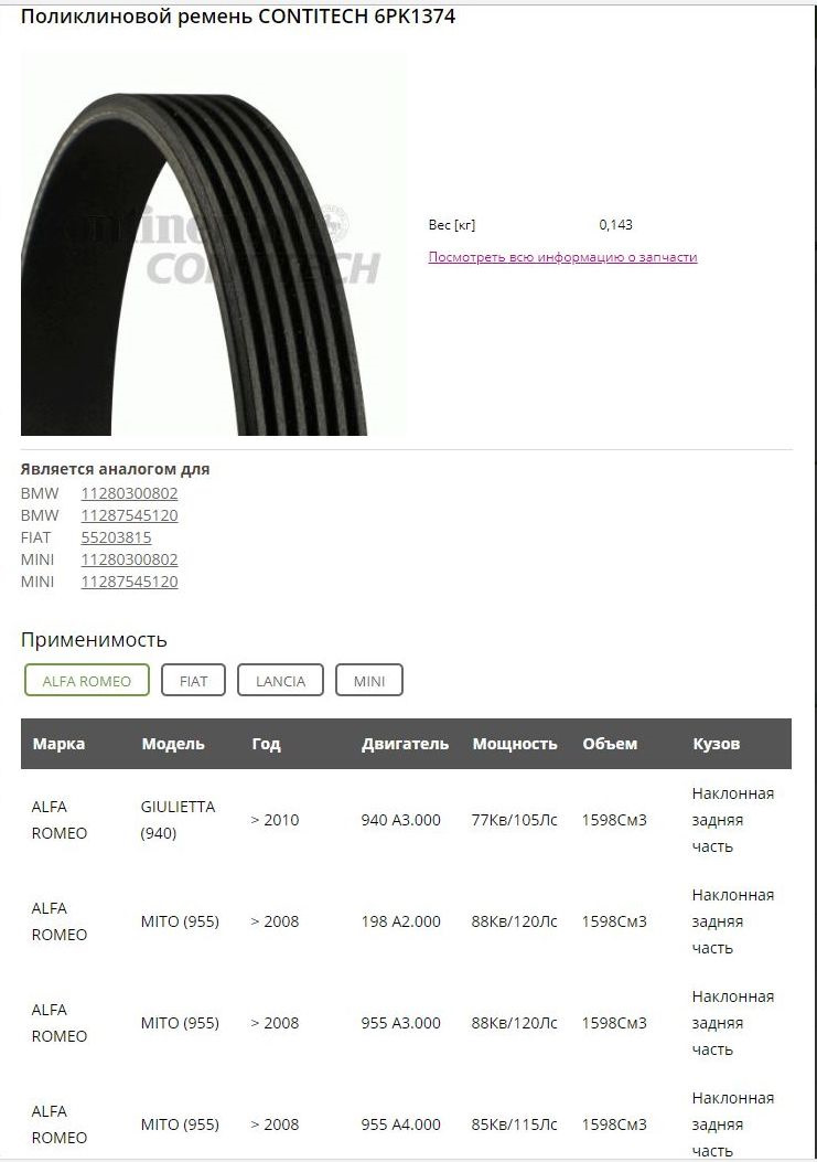 11287545120 Клиновой рифленый ремень BMW | Запчасти на DRIVE2