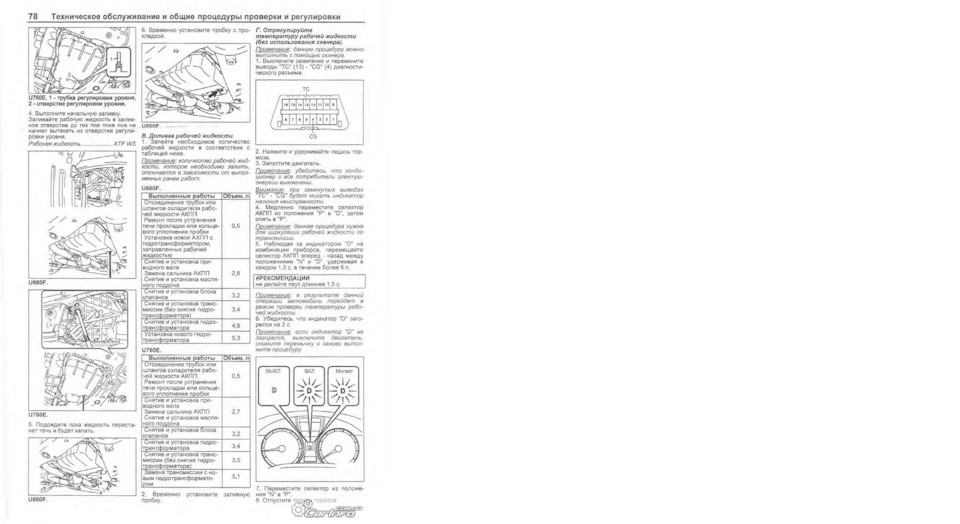 Частичная замена масла в коробке. — Lexus RX (3G), 3,5 л, 2013 года ...