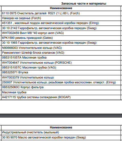N90666003 Кольцо уплотнительное круглое 11,5х3 (30) VAG | Запчасти на ...