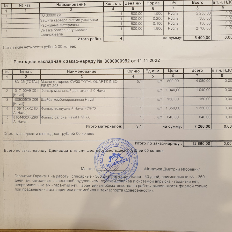 1009305XEC06 Шайба сливной пробки поддона двс GREAT WALL | Запчасти на ...